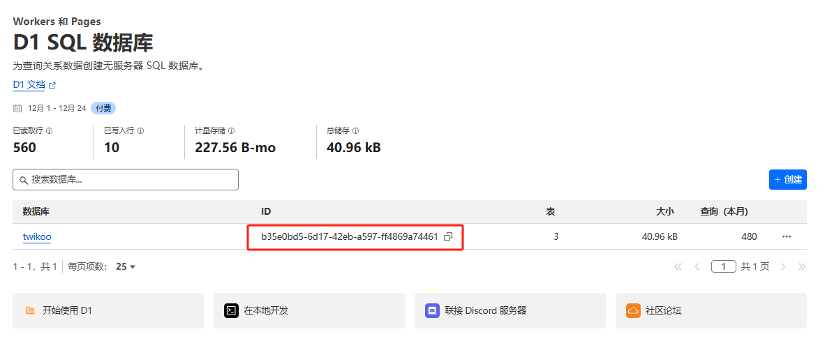 利用cloudflare搭建twikoo评论系统 | 个人博客