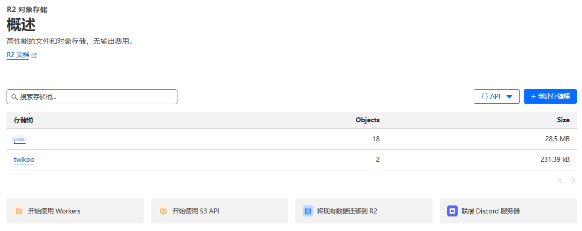 利用cloudflare搭建twikoo评论系统 | 个人博客